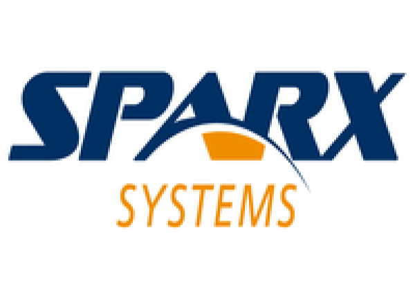 עיצוב עסקי רישוי תוכנה - רשימת תוכנות